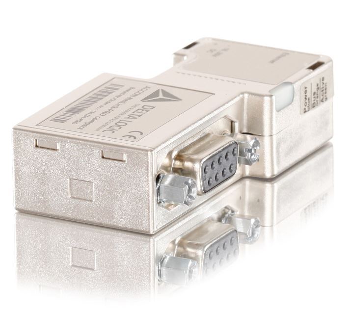 Begner - iba Nordic. ACCON-NetLink-PRO compact
