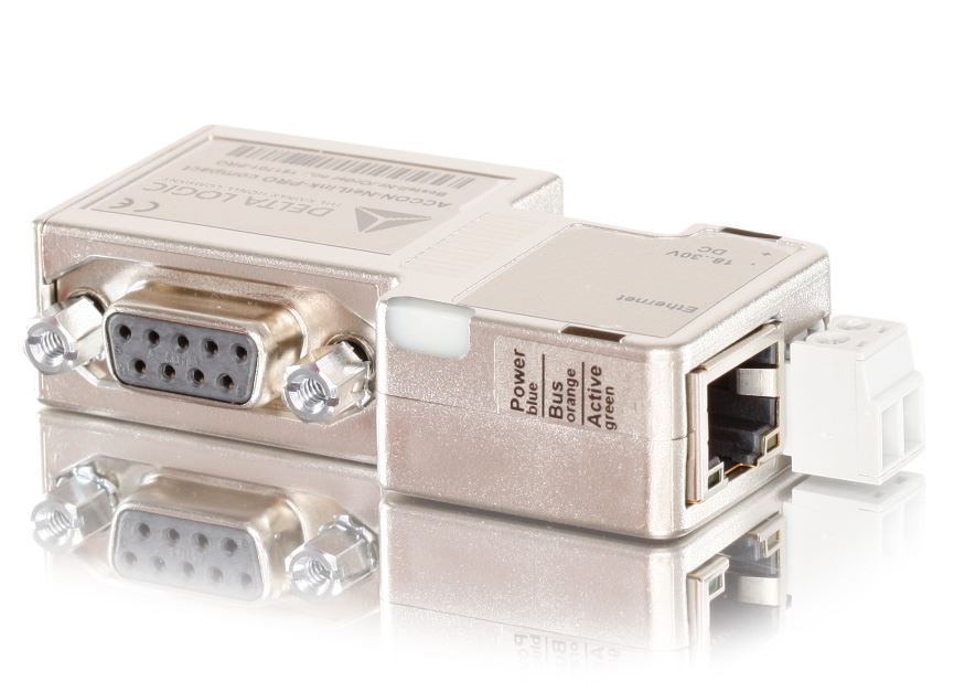 Begner - iba Nordic. ACCON-NetLink-PRO compact